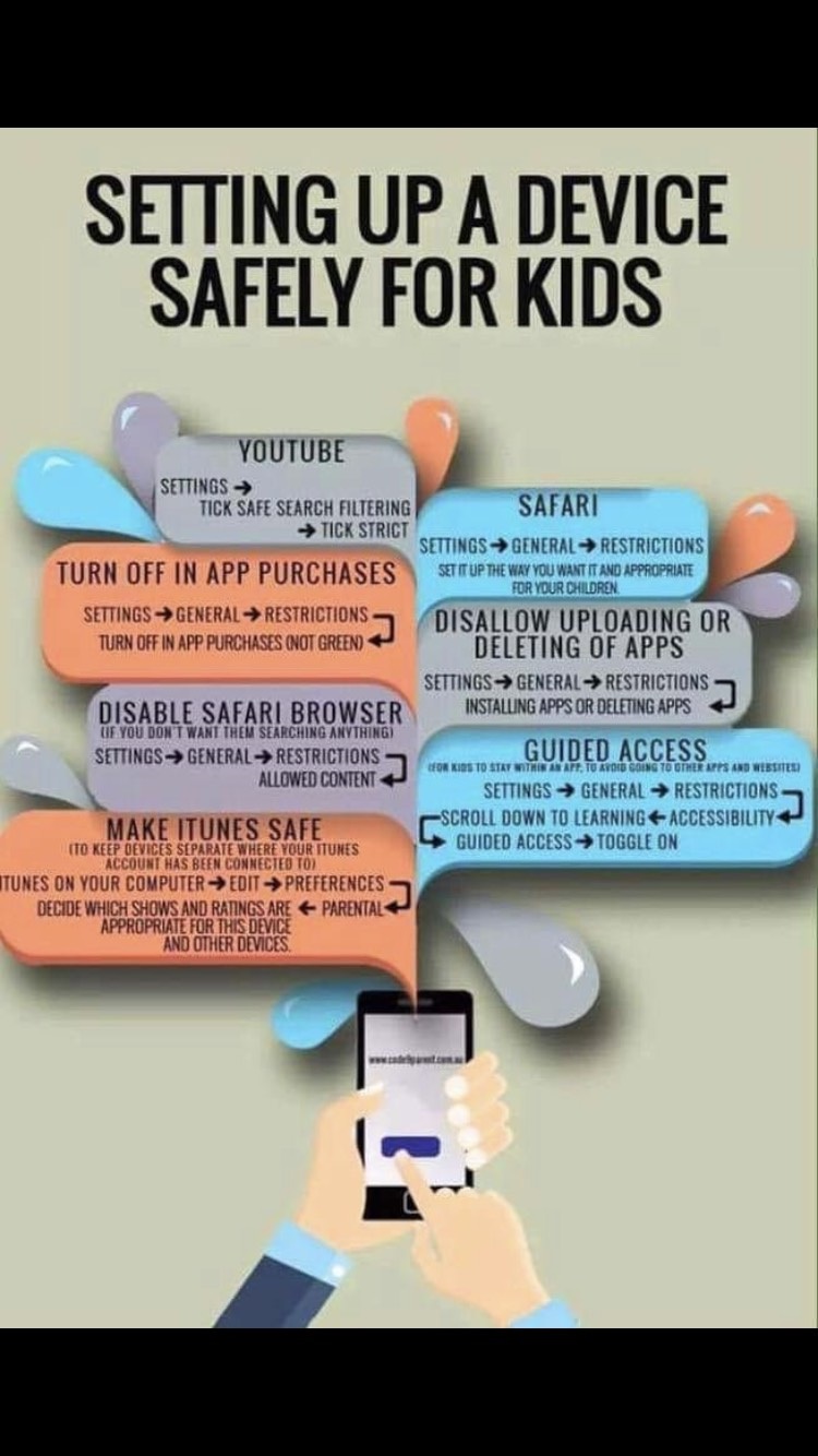 E-safety - Mersey Park Primary School