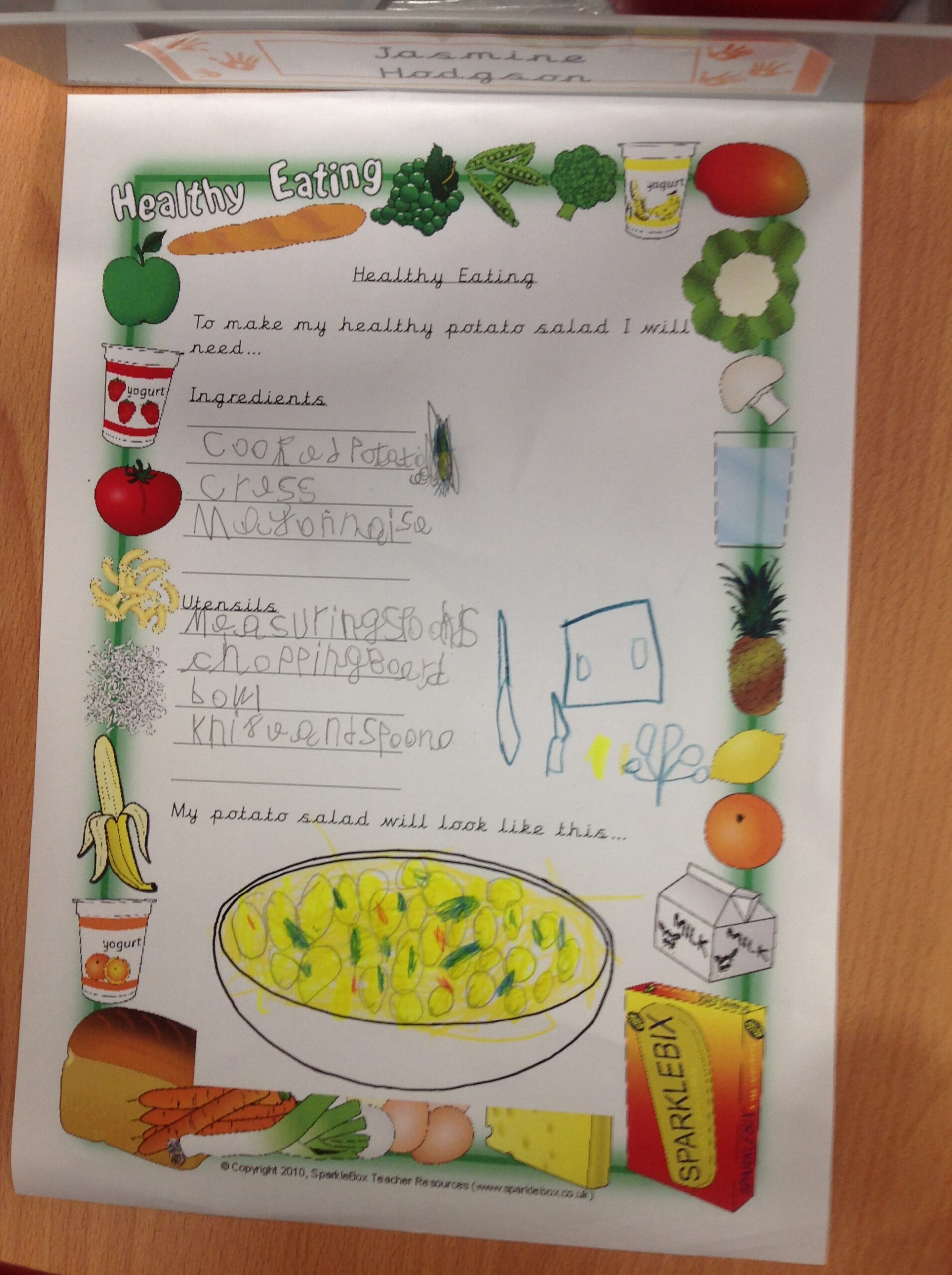 Design Technology - Mersey Park Primary School