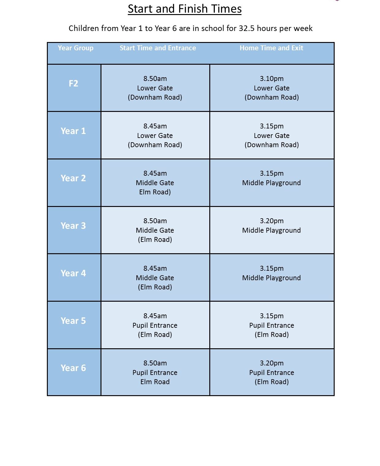 Start and Finish Times - Mersey Park Primary School